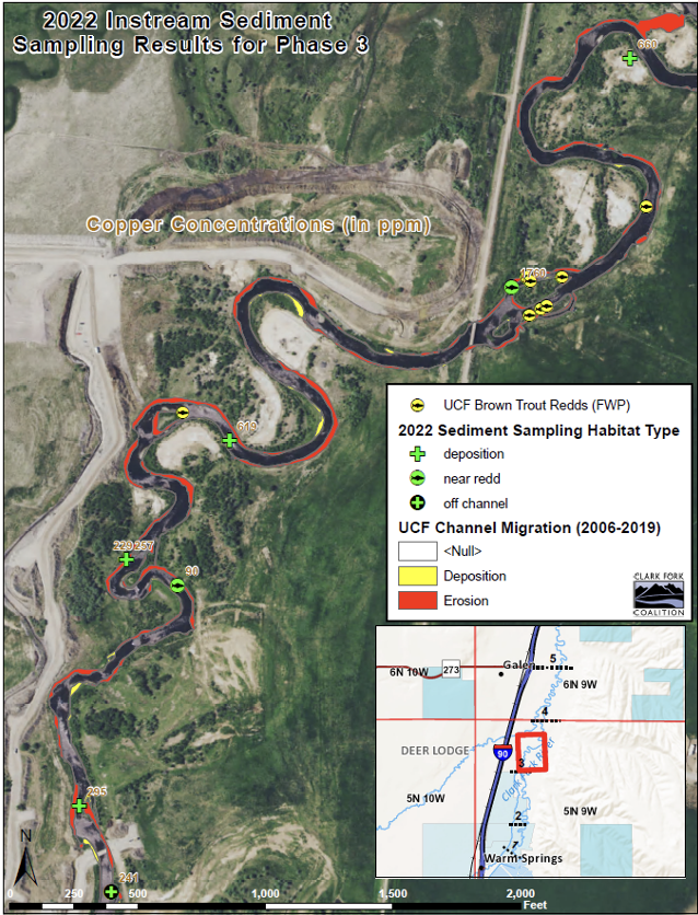 In-stream Sediment Sampling 2022 - Clark Fork Coalition